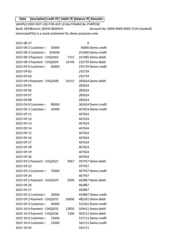 Mock Bank Statement Overview | PDF | Debits And Credits | Banks