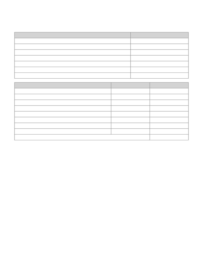CA Inter Marksheet Abdul Basith | PDF
