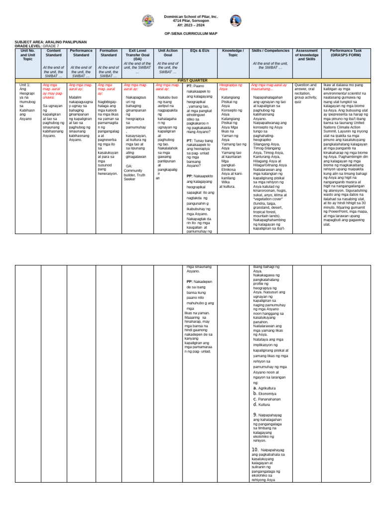 7 AP Curriculum Map | PDF