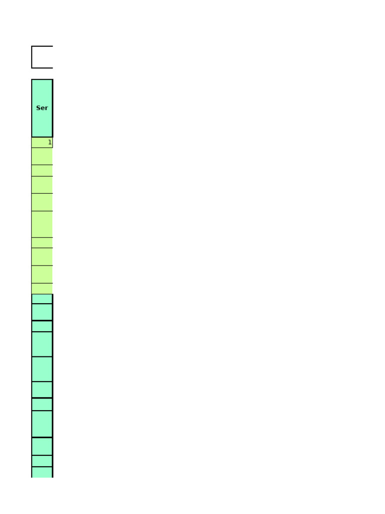 Summary MATRIX Compilation 11jun Saif (IT) | PDF | Computer Security ...