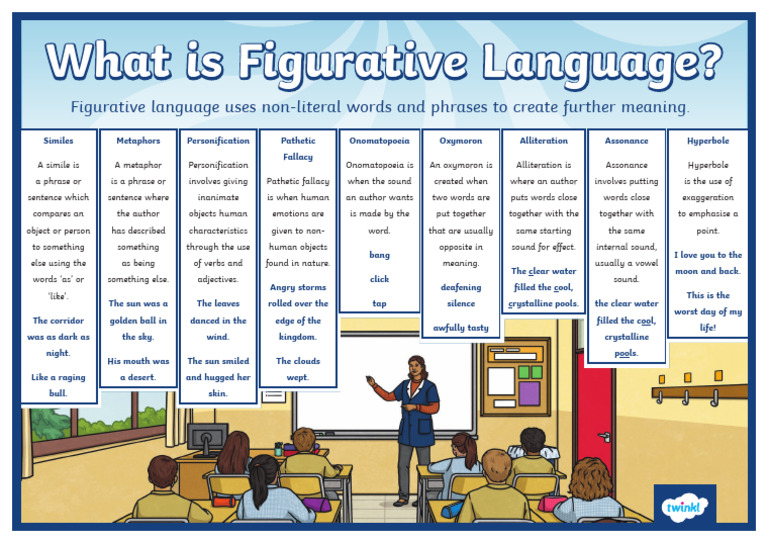 Understanding Figurative Language | PDF | Grammar | Linguistics