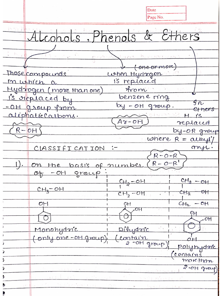 7 Alcohol-Phenols-and-Ethers-Class-12th-Chemistry-jb8ub5 | PDF ...