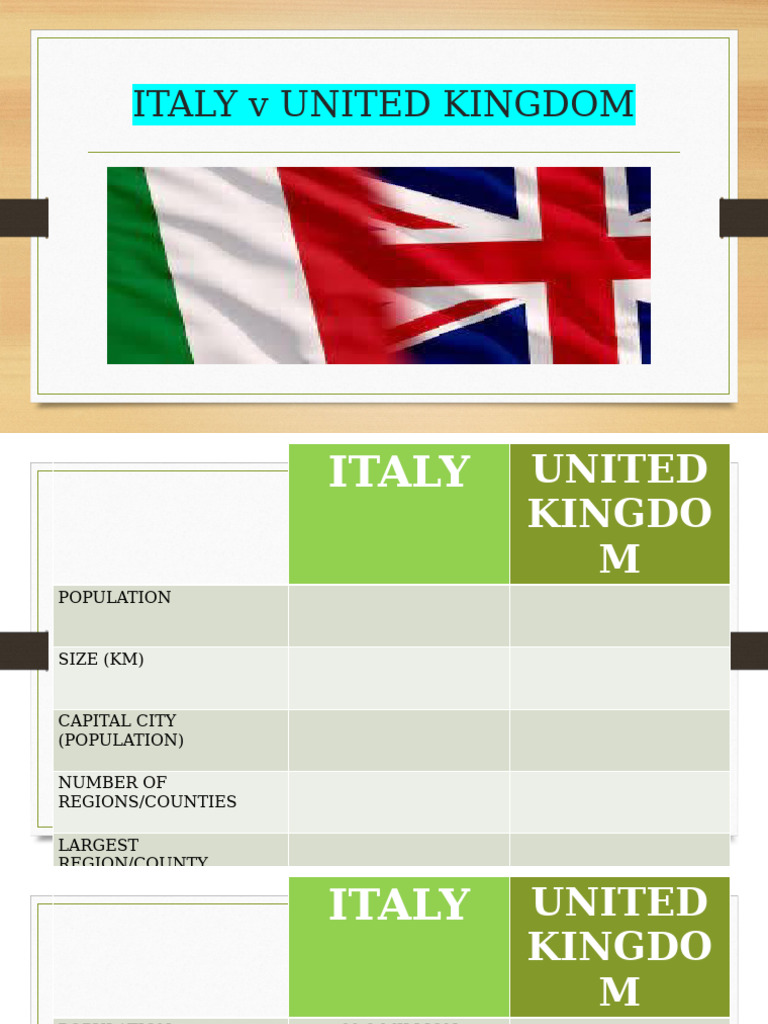 iTALY V UK PPT 1 | PDF