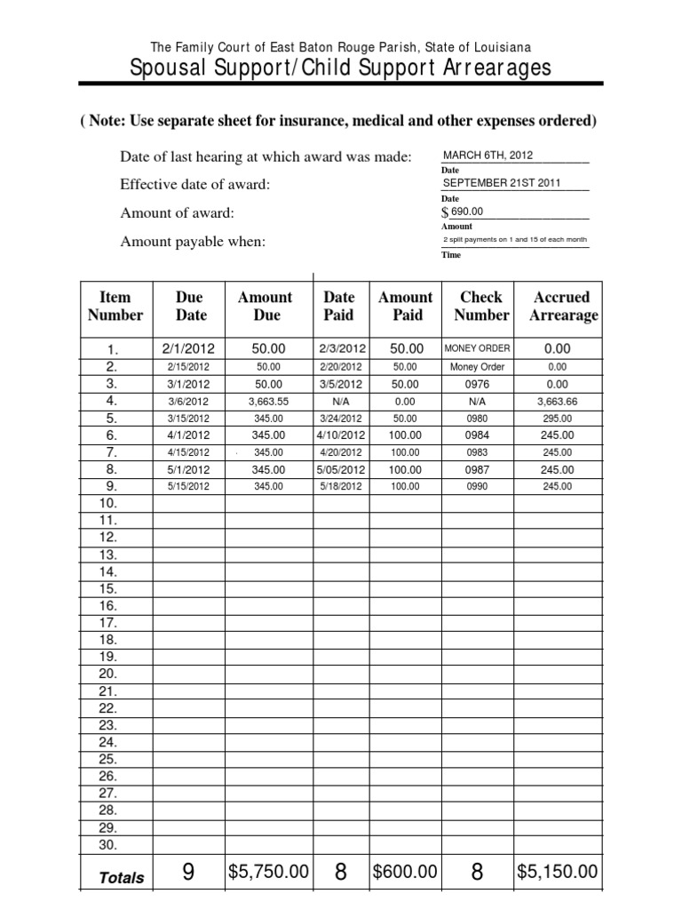 East Baton Rouge Spousal Support Form | PDF