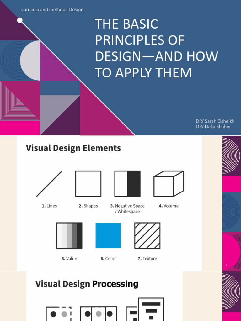 1 What Are Design Principles Lec1 | PDF