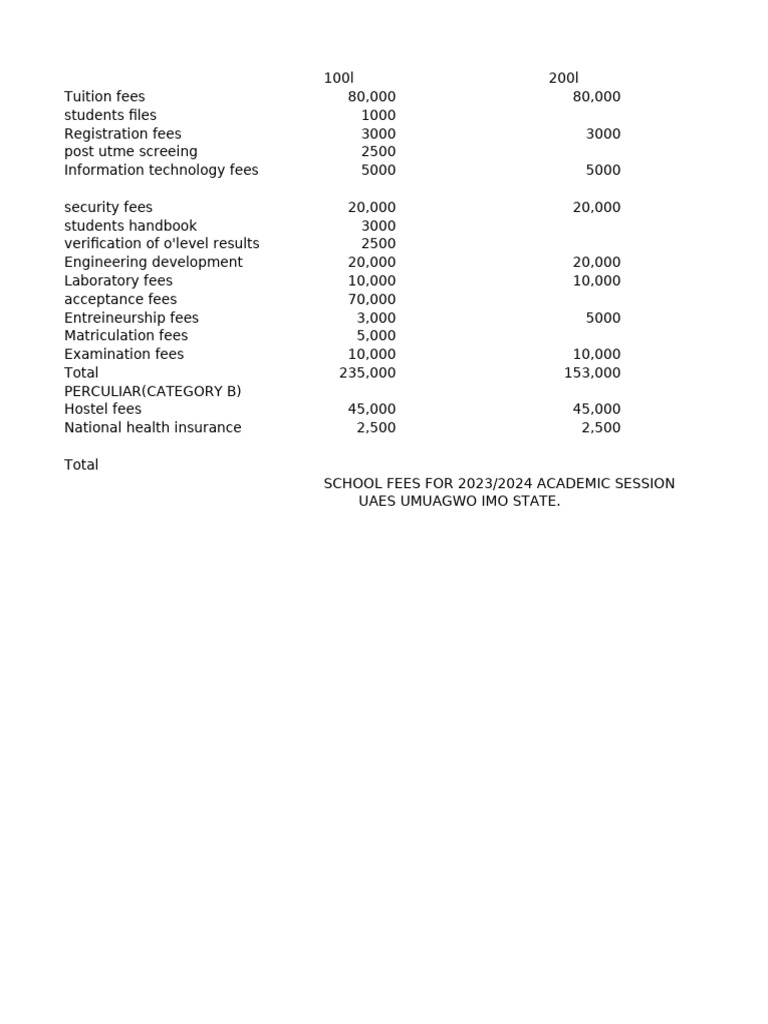 UAES School Fees 2023/2024 | PDF