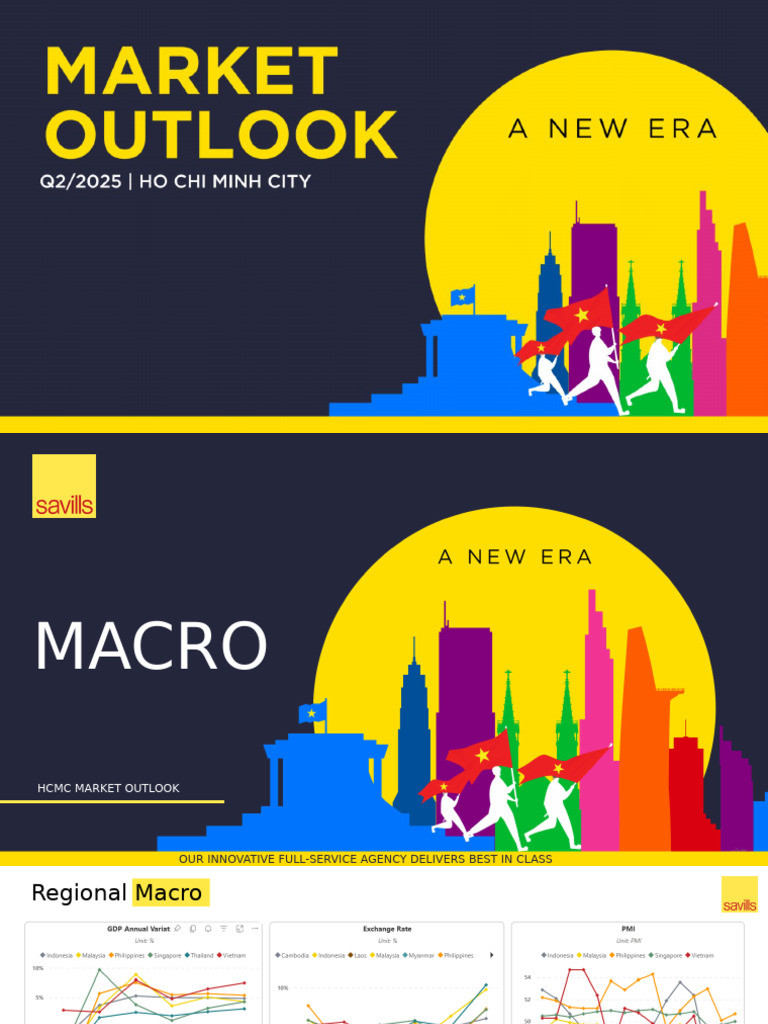 HCMC Presentation Q2.20251 | PDF