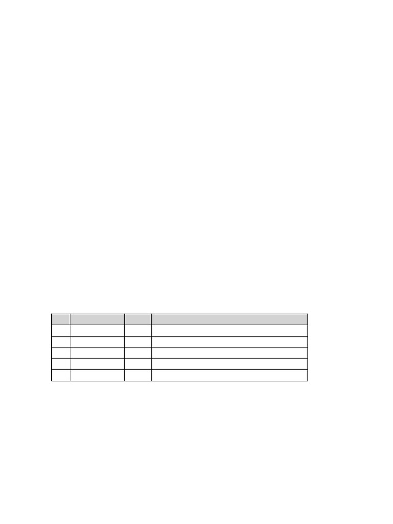 Module4 Quiz Answers | PDF