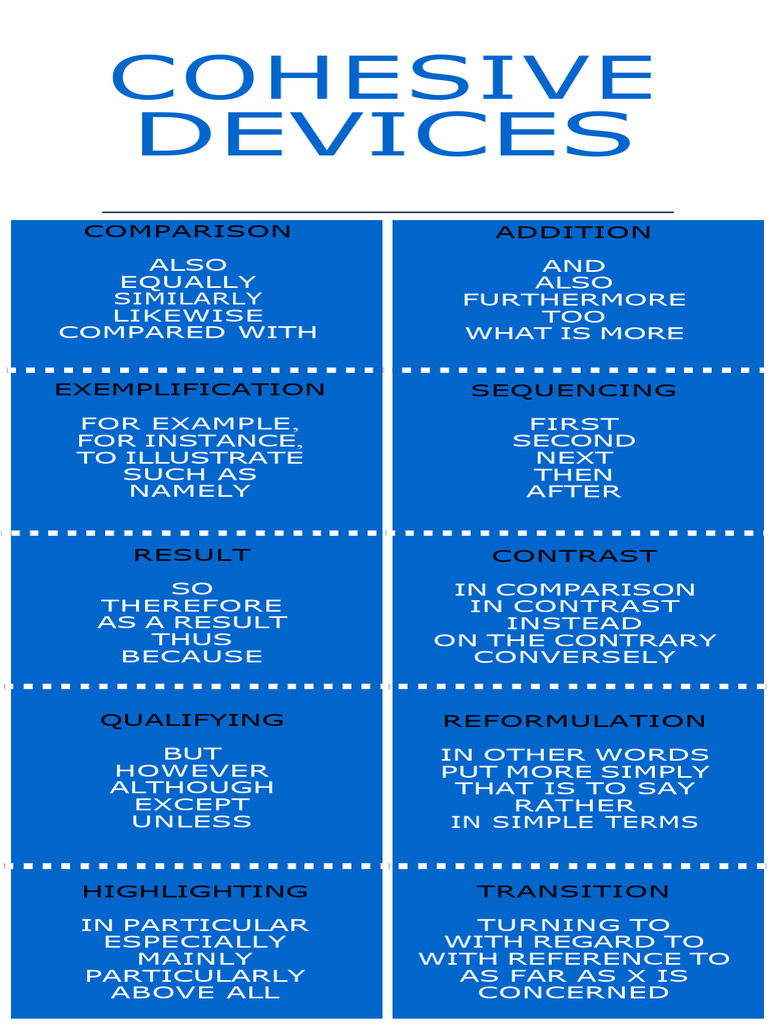 Bonus 5 - Cohesive Devices - 1 Page | PDF