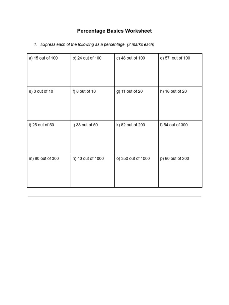 Percentage Basics Worksheet for Students | PDF