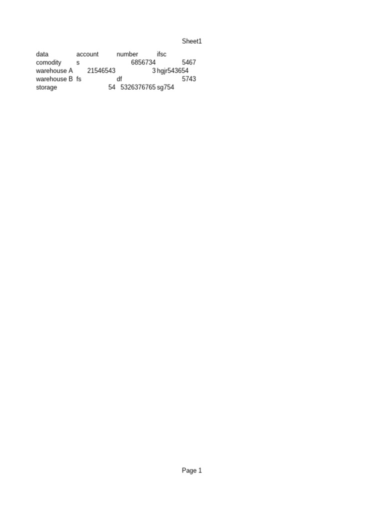 Warehouse Account IFSC Data Sheet | PDF