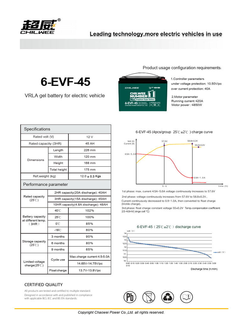6-EVF-45 | PDF | Electromagnetism | Electric Power