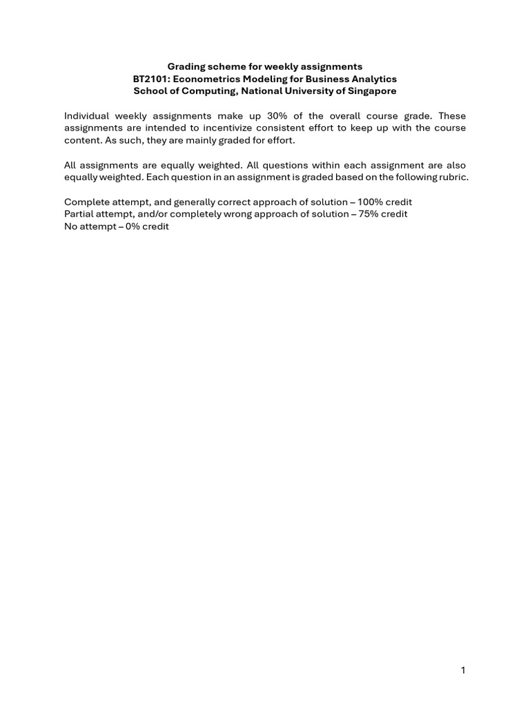 Grading Rubric For Weekly Assignments | PDF