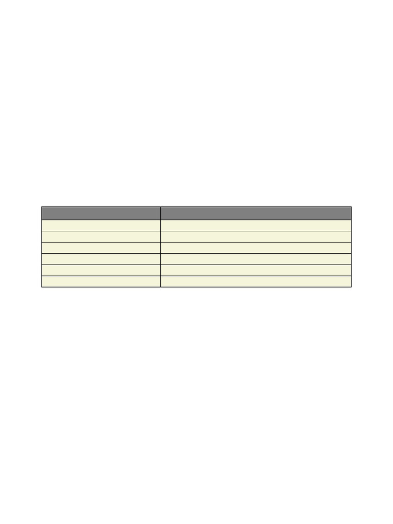 Percentage Formula Book Banking | PDF