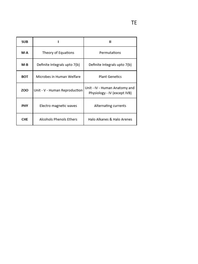 Session Wise Time Table | PDF