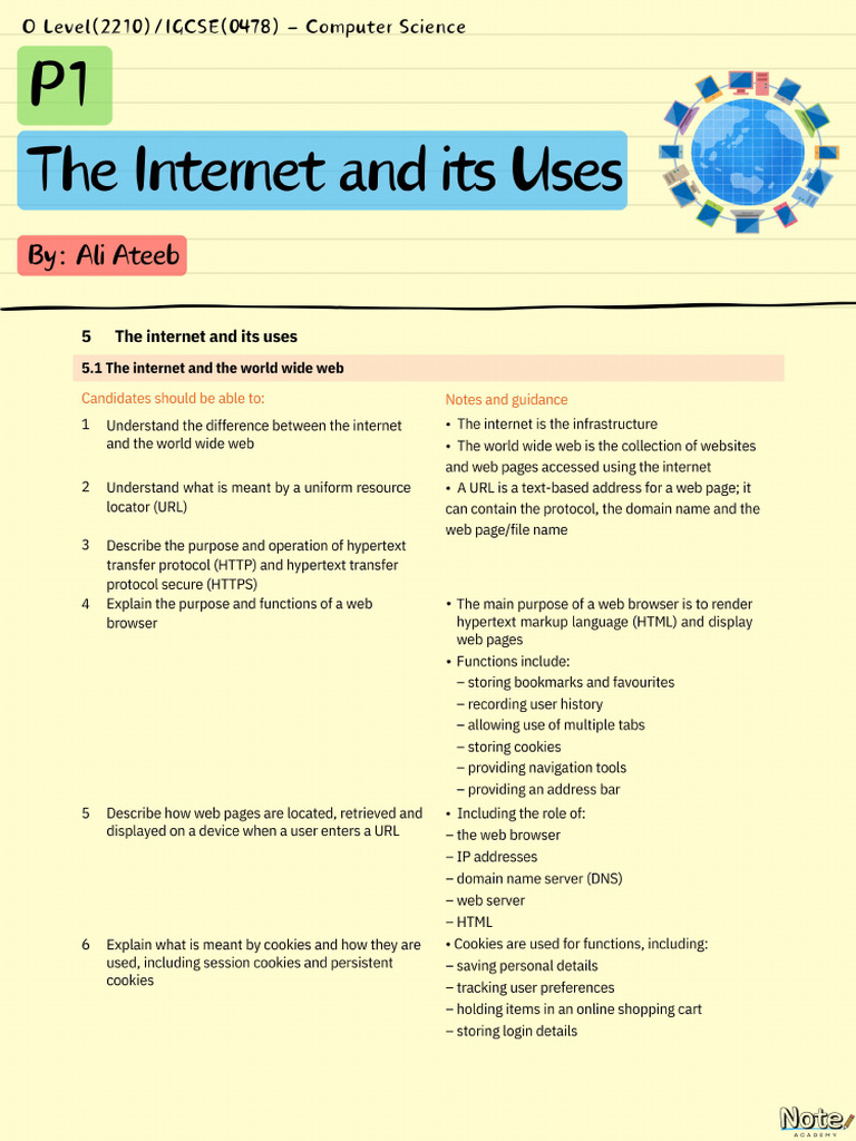 Chapter 5 - The Internet and Its Uses | PDF