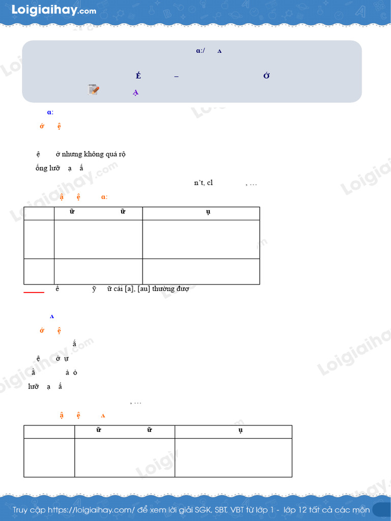 Ngu Am Unit 1 My New School Tieng Anh 6 Global Success | PDF