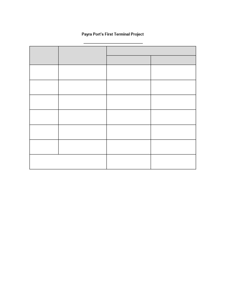 Bill of Quantities-Andermanik Bridge 1 | PDF | Concrete | Civil Engineering