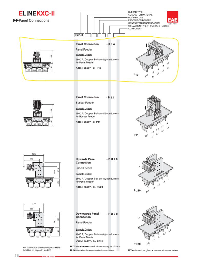 Panel Connection | PDF