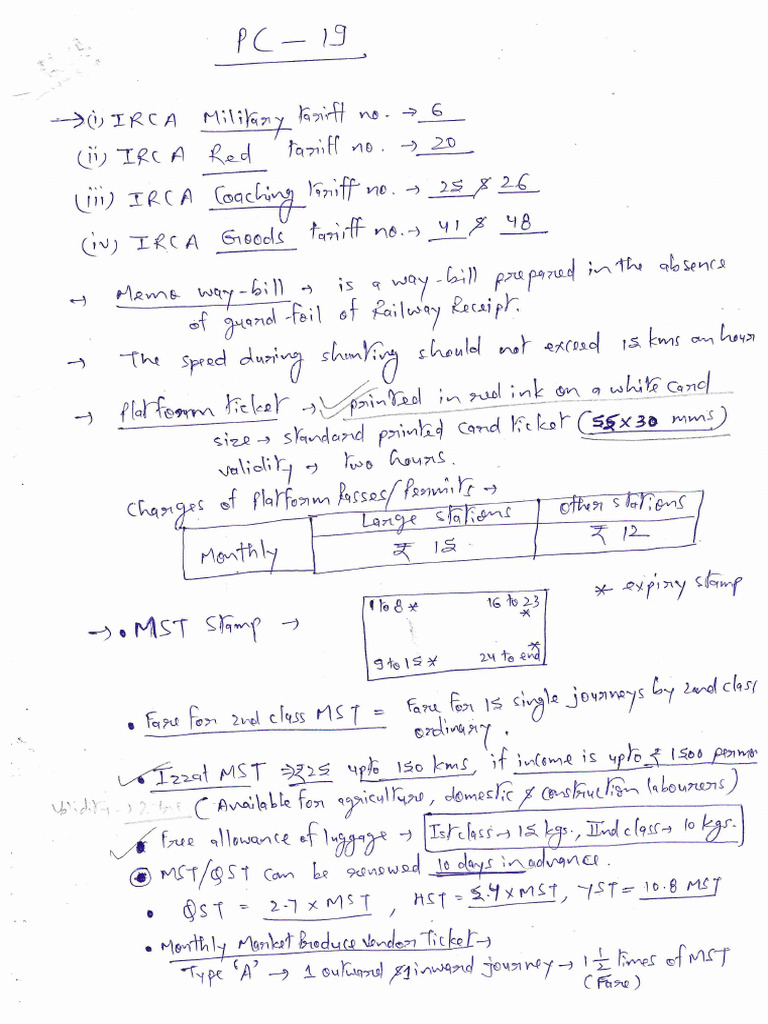 Hand Traffic Notes | PDF