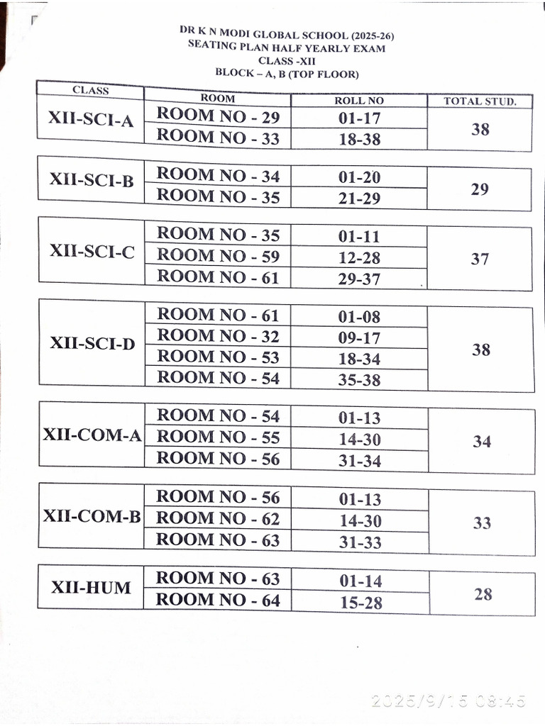 Class XII Seating Plan | PDF
