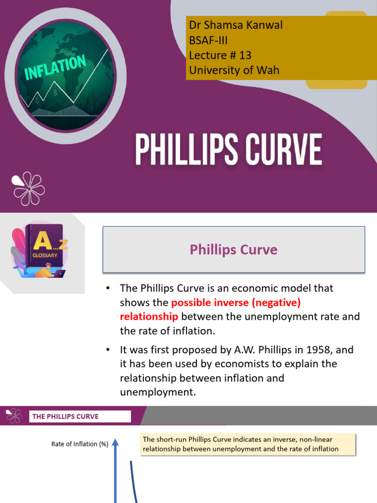 Understanding the Phillips Curve Dynamics | PDF | Phillips Curve ...