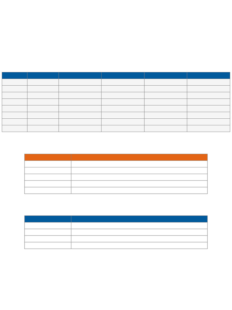 2025 SSC Preparation Roadmap | PDF | Linguistics | Languages