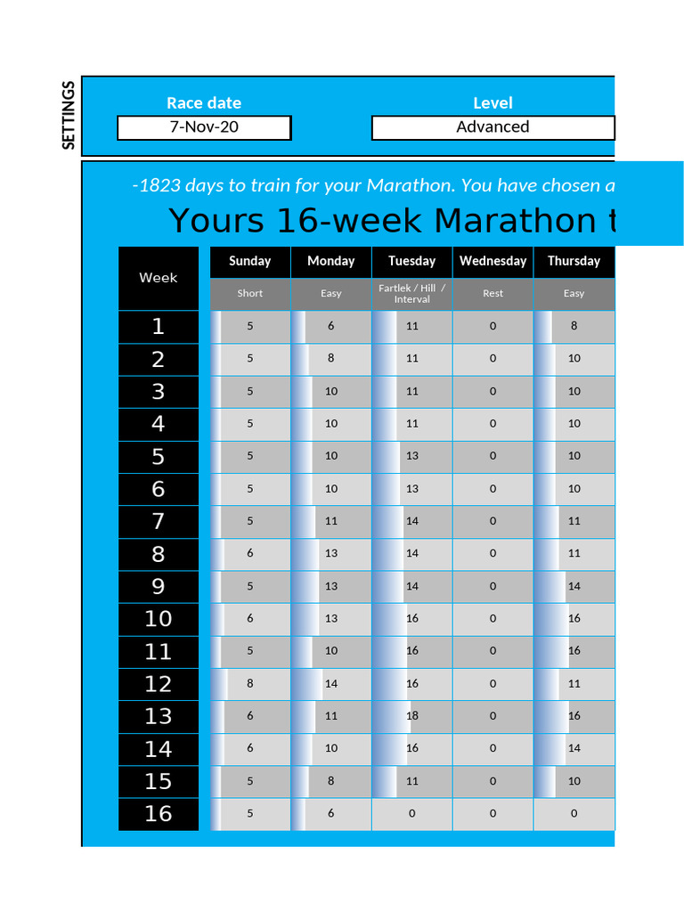 Marathon Training Plans Generator | PDF