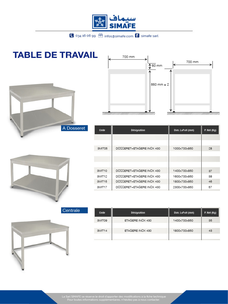Fiche technique des produits SIMAFE INOX | PDF