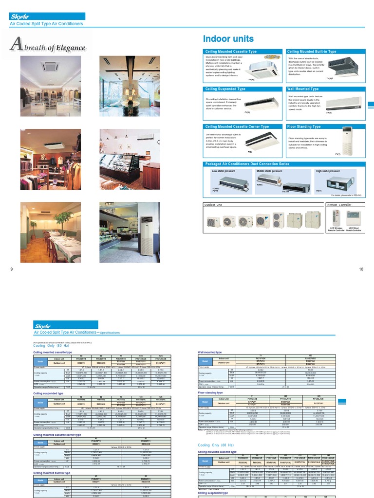 Daikin Air Conditioner Models Overview | PDF | Air Conditioning | Duct ...