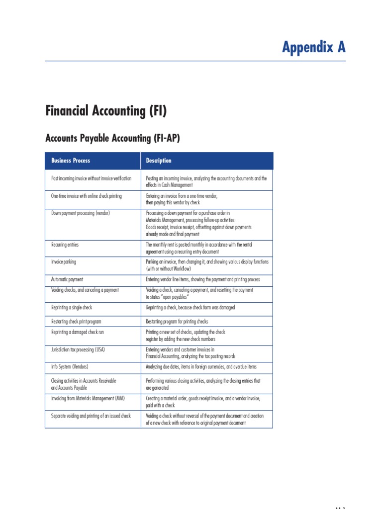 Financial Accounting (FI) : A Appendix A | PDF | Business Process | Invoice