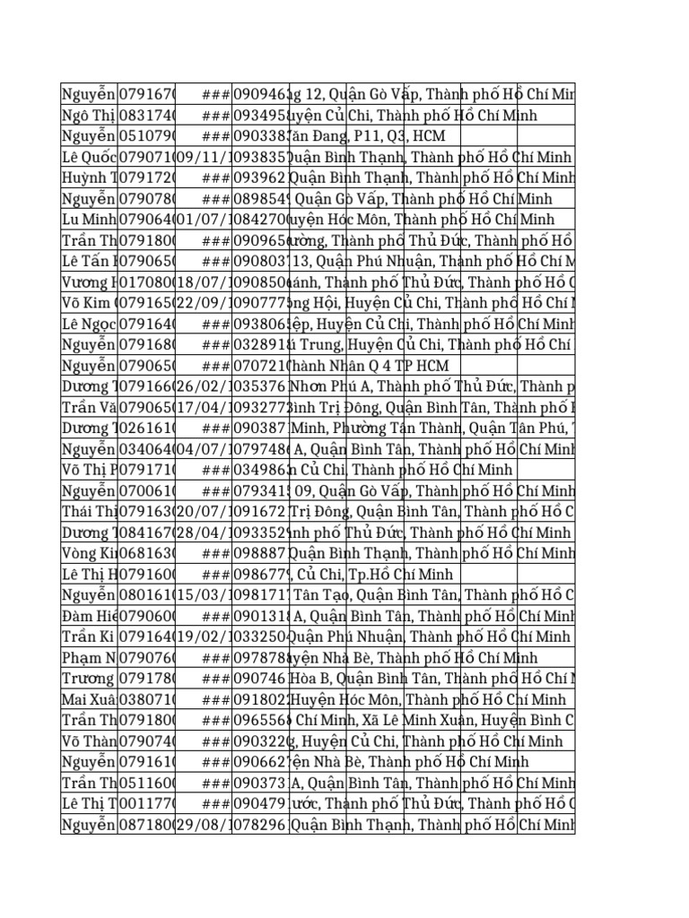 24 HCM (2) | PDF