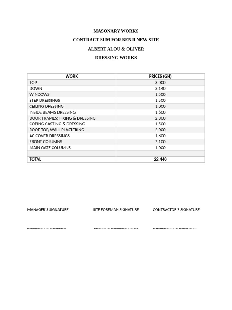 Masonry Contract Summary for Benji Site | PDF