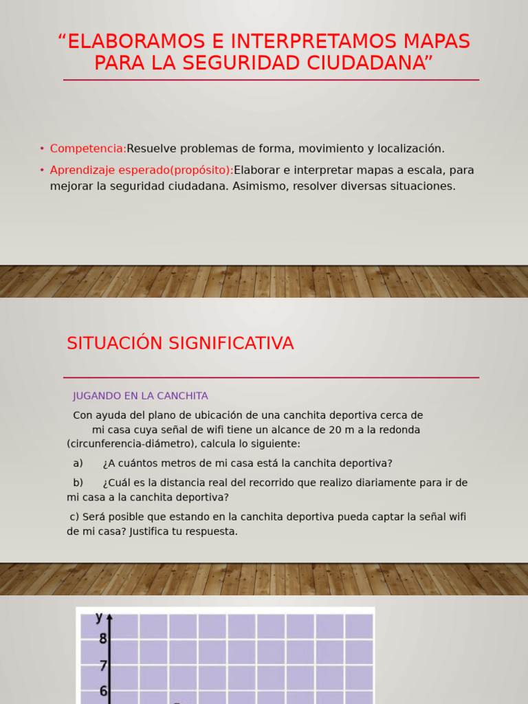 Elaboramos e Interpretamos Mapas para La Seguridad | PDF