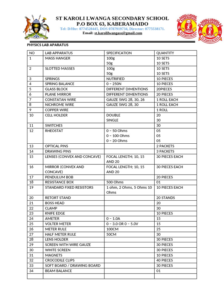 Practical Equipment | PDF | Sodium | Chemical Compounds