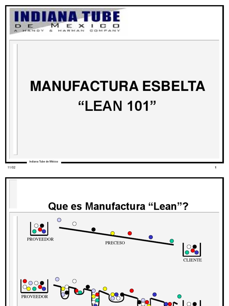 Presentacion de Lean 101-Ejemplo | PDF | México | Calidad (comercial)