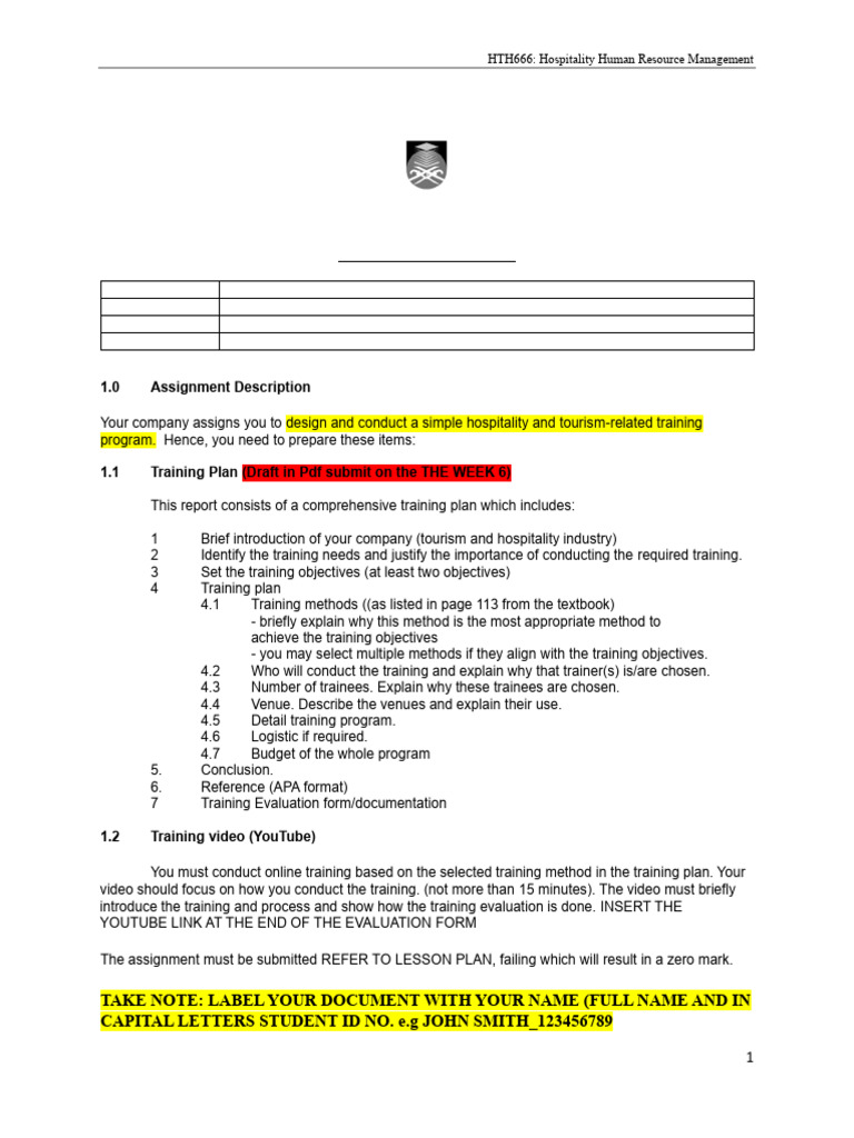 HTH666 Individual Assignment Overview | PDF | Evaluation