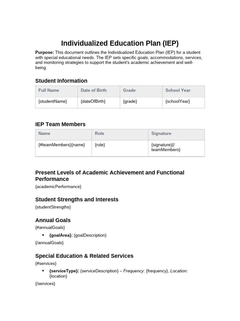 Individualized Education Plan Overview | PDF
