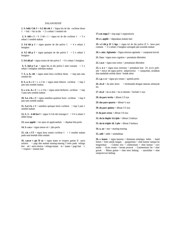 DALAM RESEP | PDF