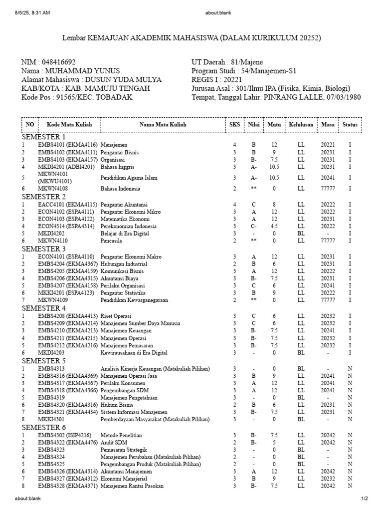 LKAM KURBA 2025 | PDF