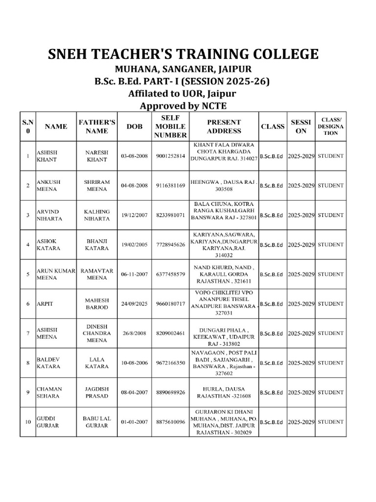 BSC Bed I Card | PDF
