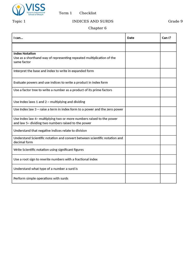 Topic 1 Indices and Surds - Updated | PDF