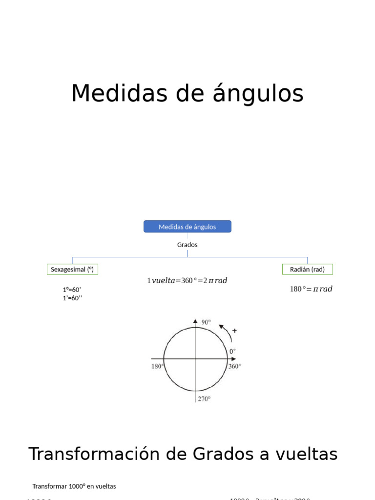 Conversión de ángulos: grados y radianes | PDF | Aritmética | Números