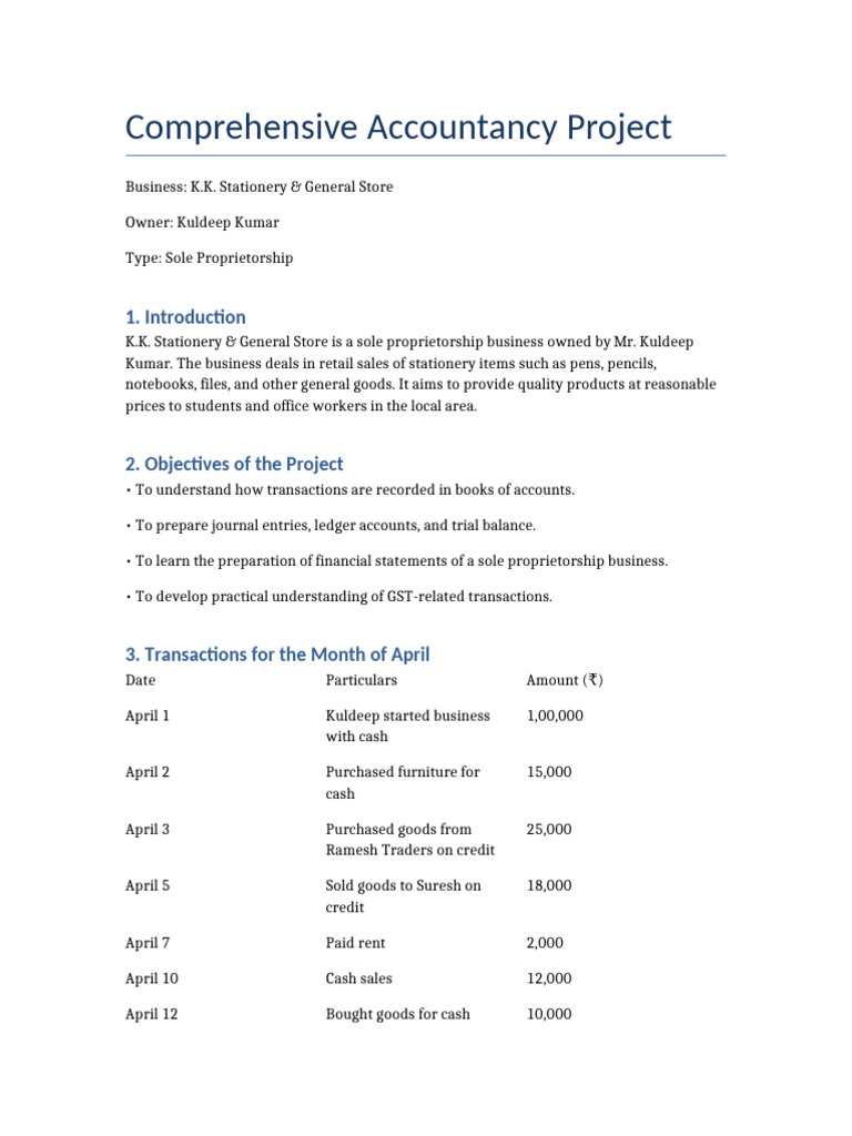 K K Stationery Project First Draft | PDF | Annual Percentage Rate | Cash