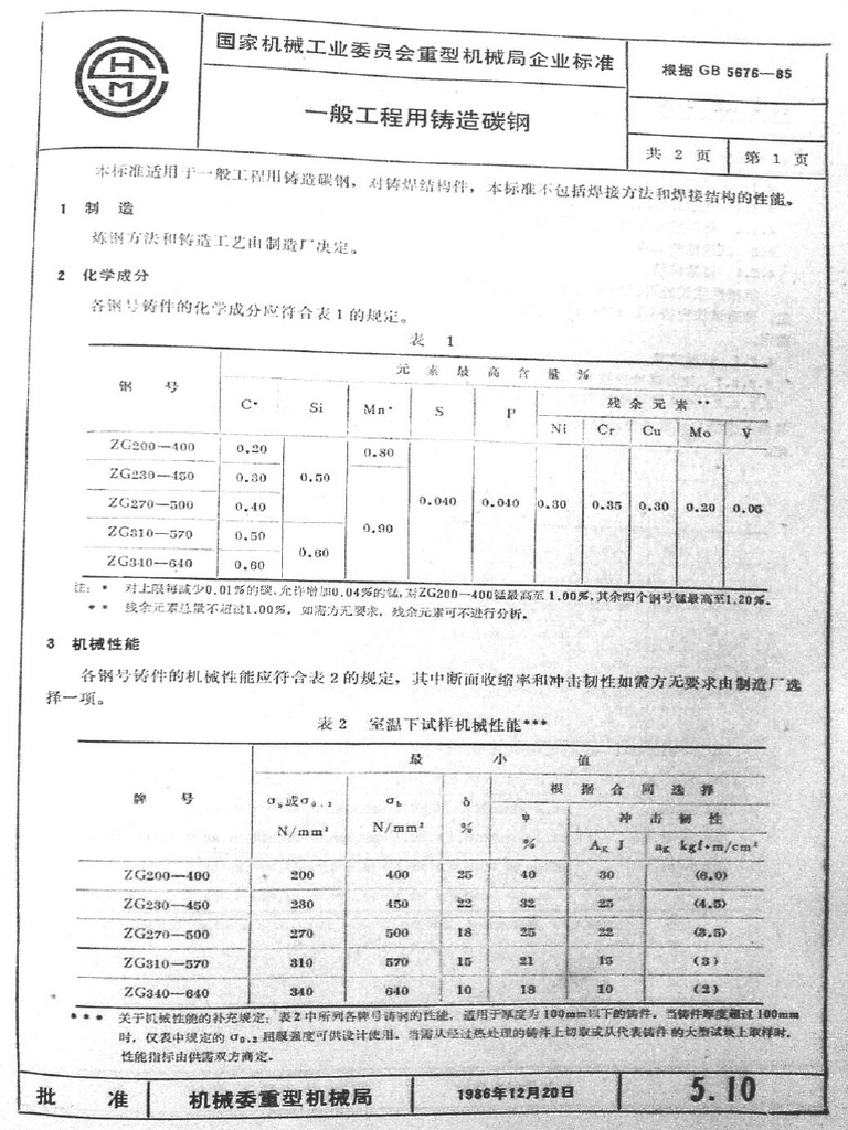 GB 5676-1985 - Cast Carbon Steel For General Engineering | PDF