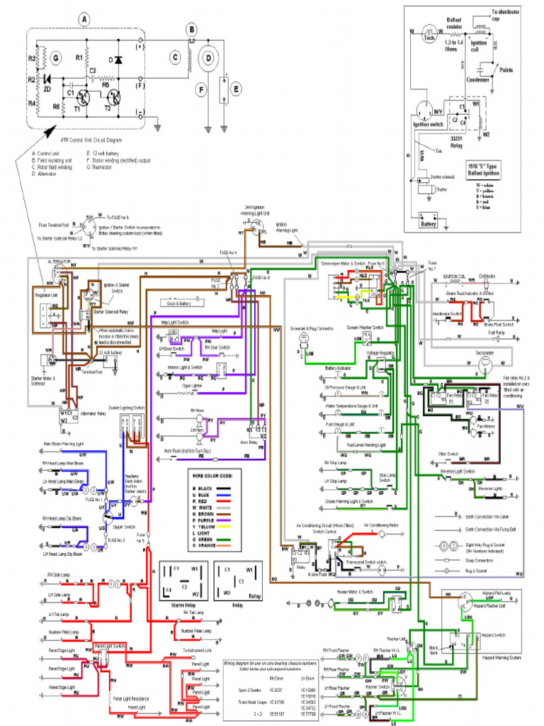 E Type S2 Wiring Diagram | PDF