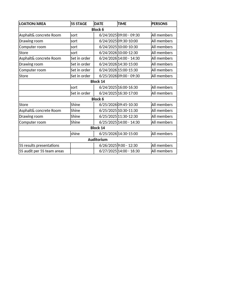 5S Audit Schedule and Activities | PDF