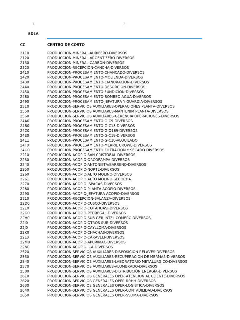 Centros de Costo - SDLA PlantaMina | PDF | Minería | Logística