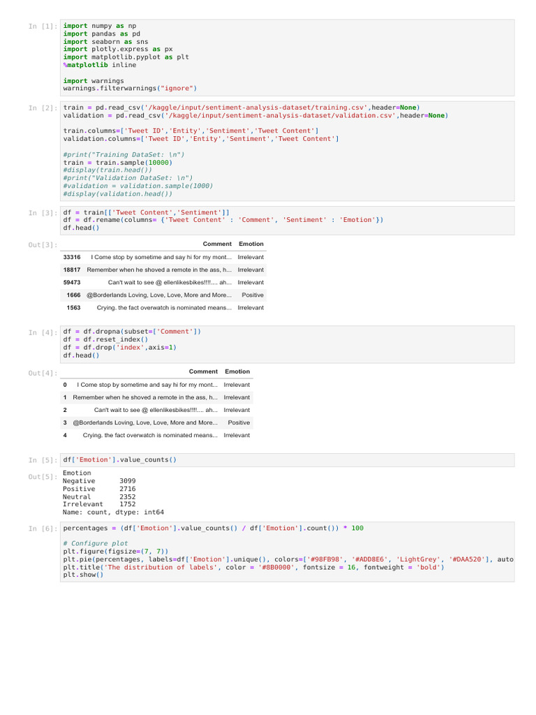 NLP SVM With GridSearchCv | PDF | Data Analysis | Multivariate Statistics