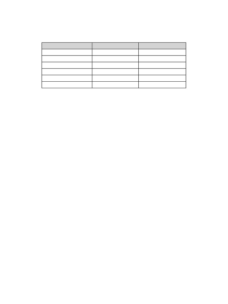 Prism Angle Observation Table | PDF